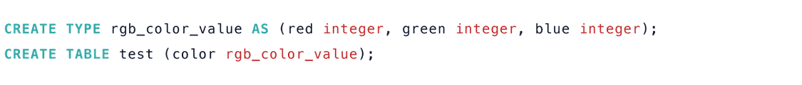 Creating Custom Postgres Data Types In Django