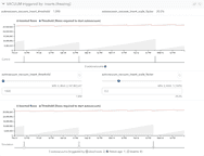 Exploring Postgres VACUUM with the VACUUM Simulator