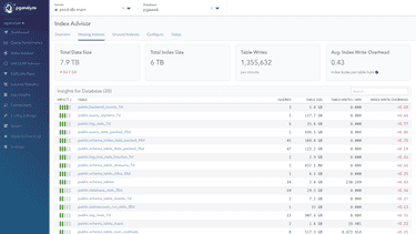Index Advisor: Getting Started · pganalyze