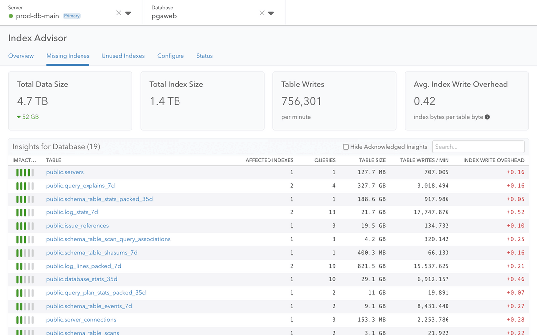 Postgres Performance At Any Scale Postgresql Tuning Pganalyze
