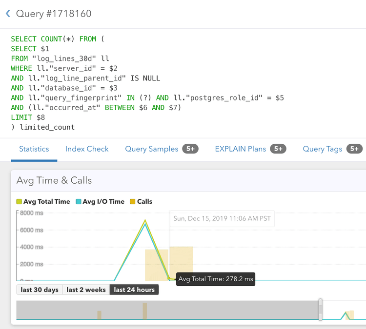 Postgres performance at any scale | PostgreSQL Tuning - pganalyze