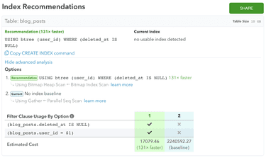 A better way to index your Postgres database: pganalyze Index Advisor