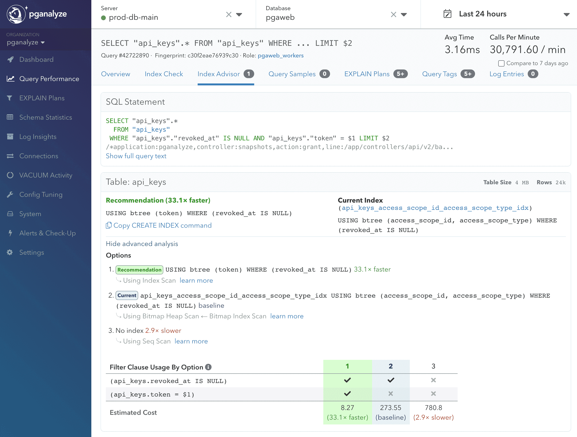 A better way to index your Postgres database: pganalyze Index Advisor