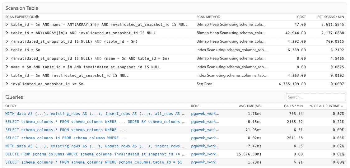Tracking Postgres schema statistics in pganalyze · pganalyze