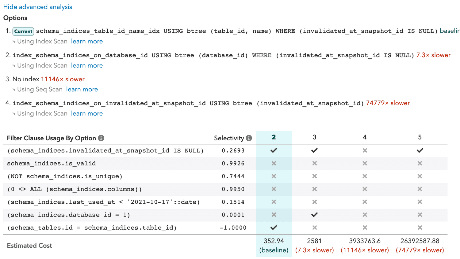 How We Deconstructed The Postgres Planner To Find Indexing Opportunities
