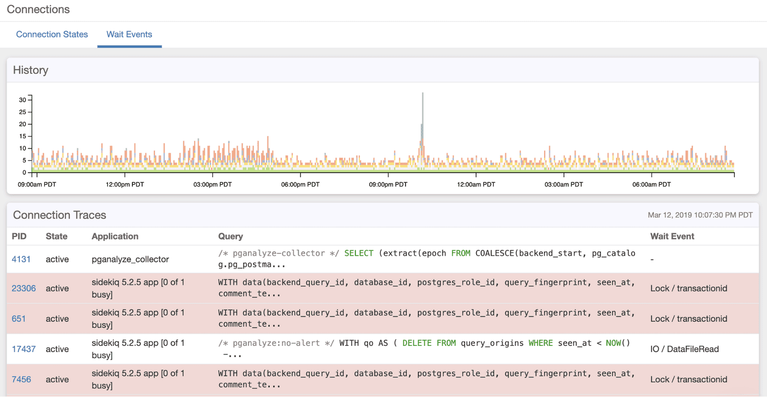 Postgres Connection Tracing Wait Event Analysis And Vacuum Monitoring Go Into Ga On Pganalyze