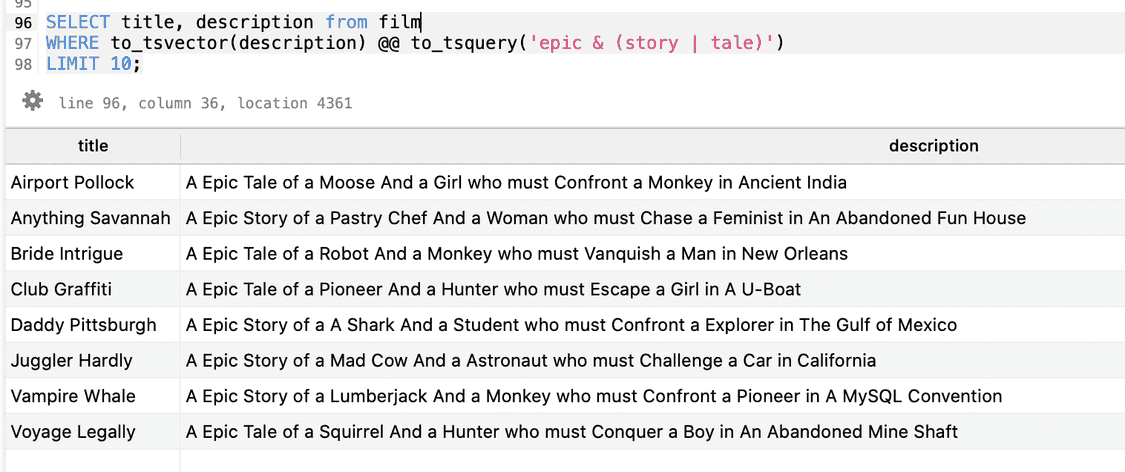 Efficient Postgres Full Text Search In Django