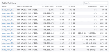 Tracking Postgres schema statistics in pganalyze · pganalyze