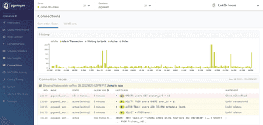 Monitoring Postgres connections · pganalyze