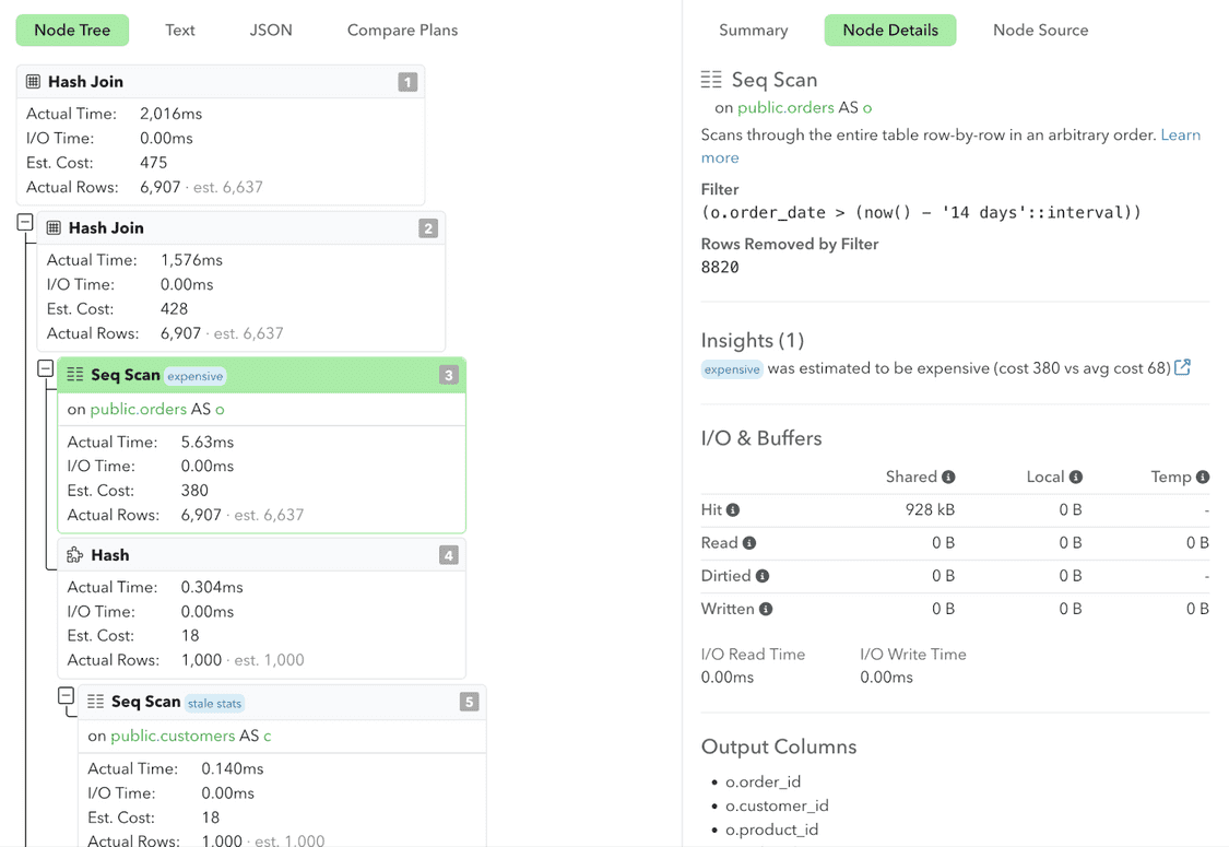 Easily Optimize Your Amazon Aurora Postgresql Queries With The New Plan